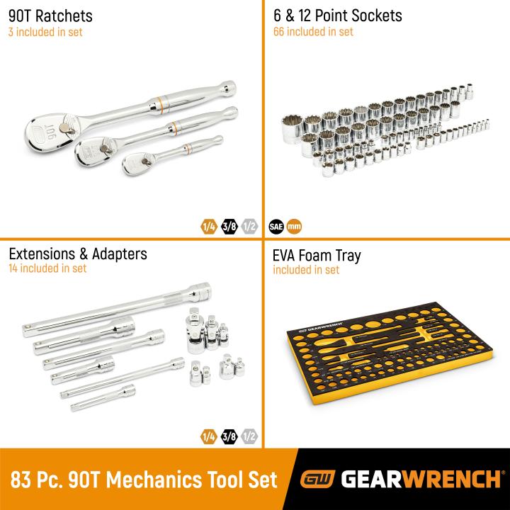 販売店舗限定 31 Piece Ratcheting Wrench Tray Set - SAE and Metric pc ...