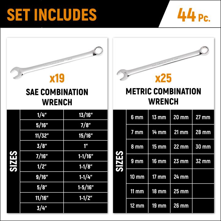 Wrench Sizes In Order Wrench Sizes In Order